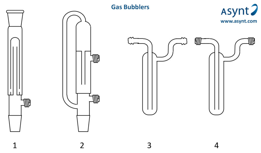 Gas Bubbler Glassware | Inert Atmosphere Reactions | Asynt