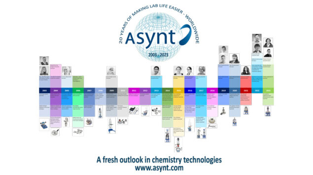 Thank you for everything, 2023 - Asynt