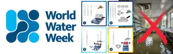 World Water Week 2024 at Asynt - Asynt