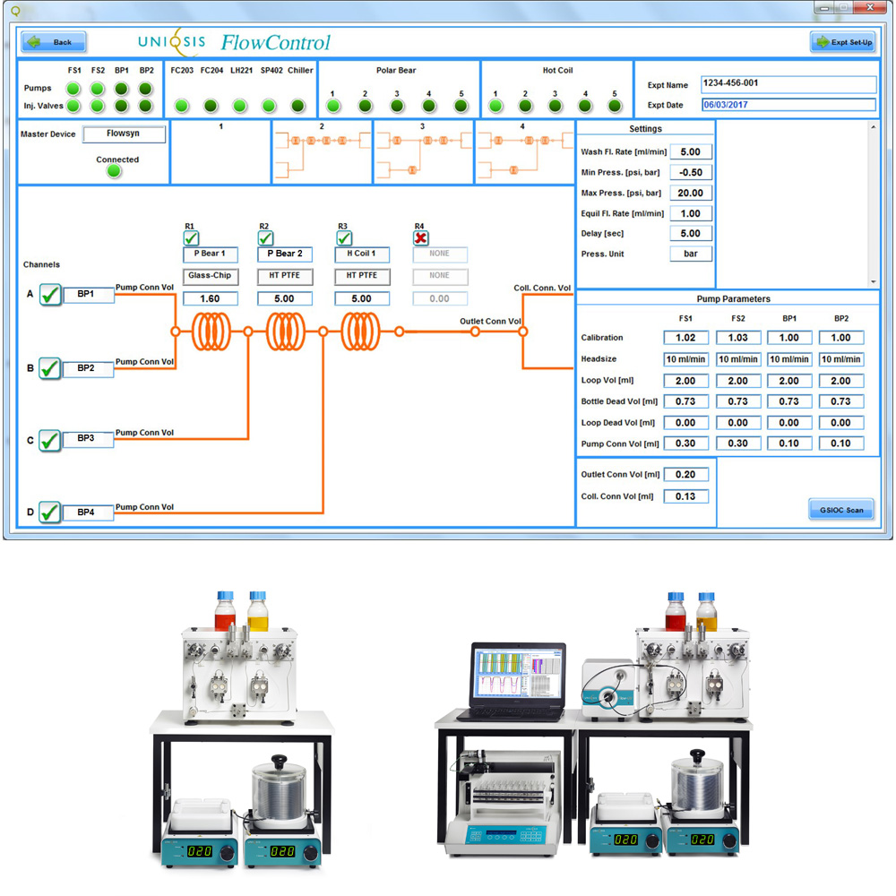 Flow Reactor | Modular System | FlowLab PLUS | Flow Chemistry